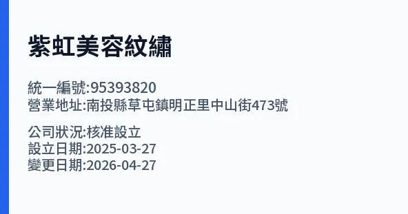 紫虹美容紋繡的照片-統編 95393820(南投縣) 公司登記資料與營業項目詳細圖表