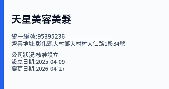天星美容美髮的照片-統編 95395236(彰化縣) 公司登記資料與營業項目詳細圖表