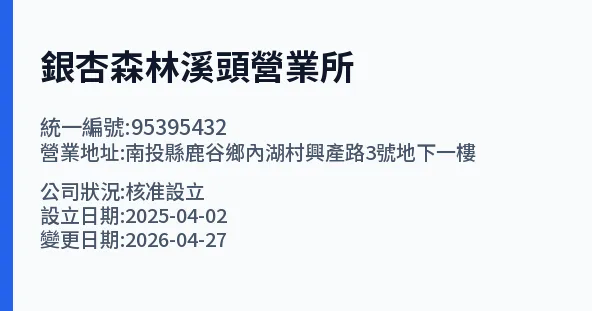 銀杏森林溪頭營業所的照片-統編 95395432(南投縣) 公司登記資料與營業項目詳細圖表