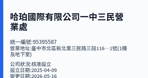 哈珀國際有限公司一中三民營業處的照片-統編 95395587(臺中市) 公司登記資料與營業項目詳細圖表