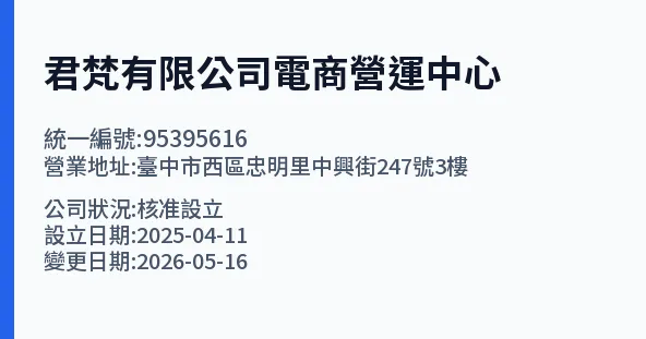 君梵有限公司電商營運中心的照片-統編 95395616(臺中市) 公司登記資料與營業項目詳細圖表