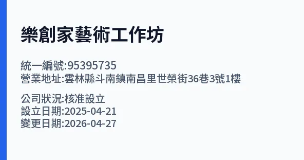 樂創家藝術工作坊的照片-統編 95395735(雲林縣) 公司登記資料與營業項目詳細圖表
