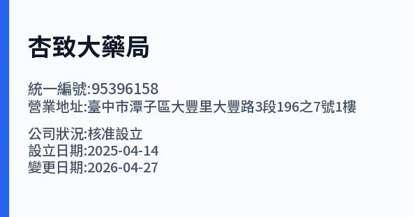 杏致大藥局的照片-統編 95396158(臺中市) 公司登記資料與營業項目詳細圖表