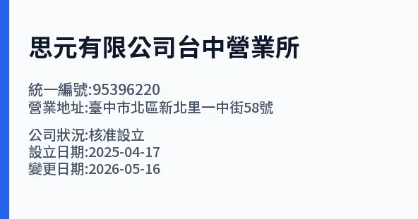 思元有限公司台中營業所的照片-統編 95396220(臺中市) 公司登記資料與營業項目詳細圖表