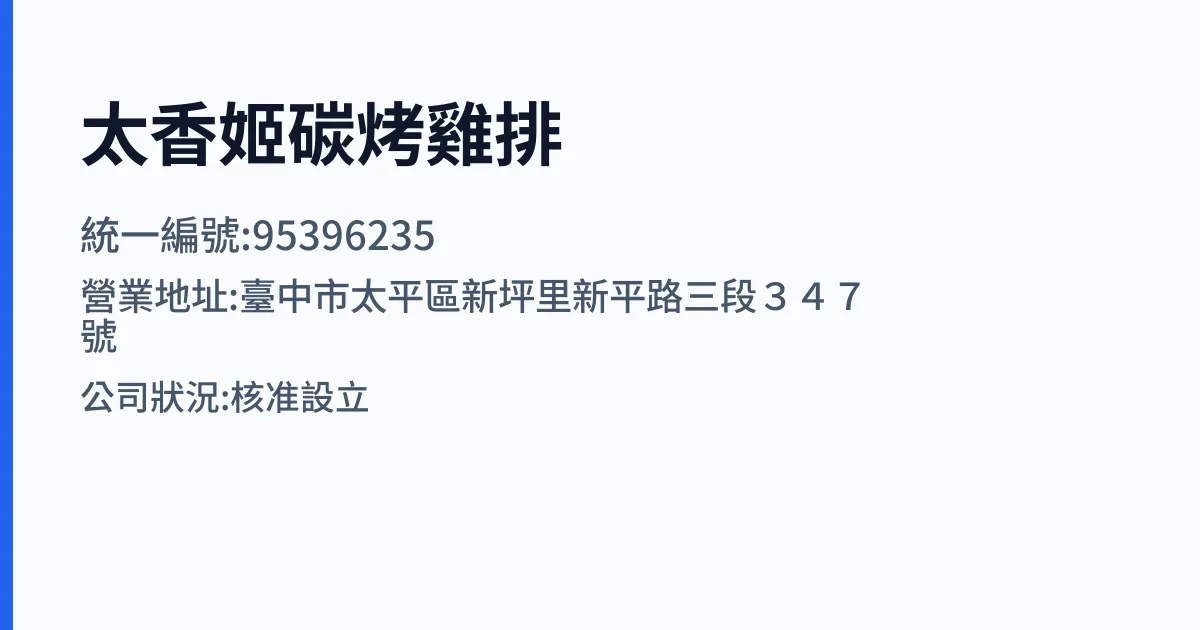 太香姬碳烤雞排 - 統編 95396235(臺中市) 公司登記資料與營業項目詳細圖表