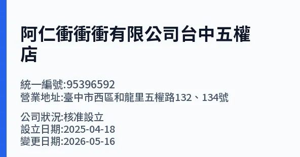 阿仁衝衝衝有限公司台中五權店的照片-統編 95396592(臺中市) 公司登記資料與營業項目詳細圖表