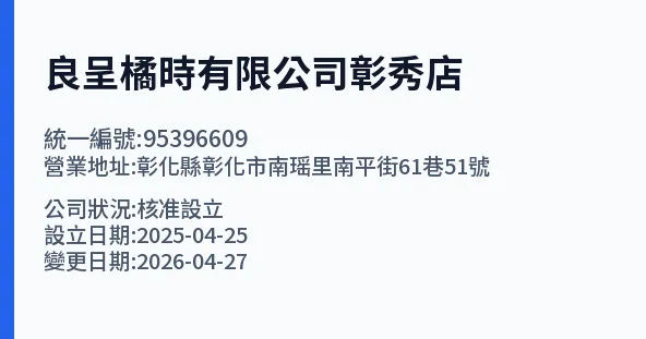 良呈橘時有限公司彰秀店的照片-統編 95396609(彰化縣) 公司登記資料與營業項目詳細圖表