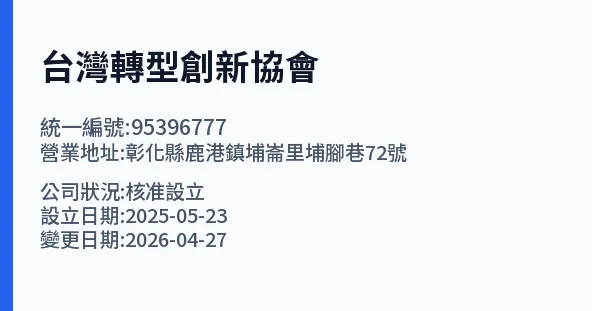 台灣轉型創新協會的照片-統編 95396777(彰化縣) 公司登記資料與營業項目詳細圖表