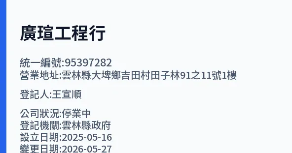 廣瑄工程行的照片-統編 95397282(雲林縣) 公司登記資料與營業項目詳細圖表