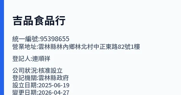 吉品食品行的照片-統編 95398655(雲林縣) 公司登記資料與營業項目詳細圖表
