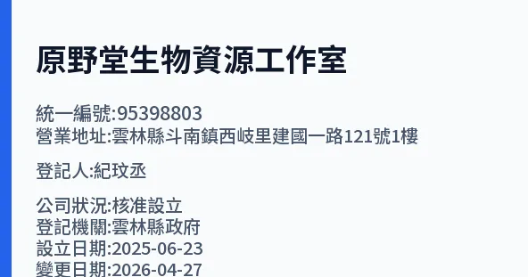 原野堂生物資源工作室的照片-統編 95398803(雲林縣) 公司登記資料與營業項目詳細圖表