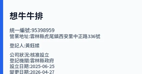 想牛牛排的照片-統編 95398959(雲林縣) 公司登記資料與營業項目詳細圖表