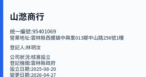 山滺商行的照片-統編 95401069(雲林縣) 公司登記資料與營業項目詳細圖表