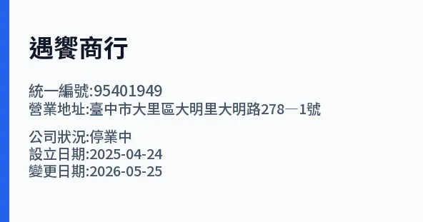 遇饗商行的照片-統編 95401949(臺中市) 公司登記資料與營業項目詳細圖表