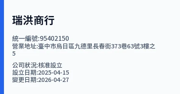 瑞洪商行的照片-統編 95402150(臺中市) 公司登記資料與營業項目詳細圖表
