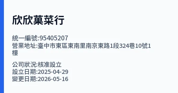 欣欣菓菜行的照片-統編 95405207(臺中市) 公司登記資料與營業項目詳細圖表