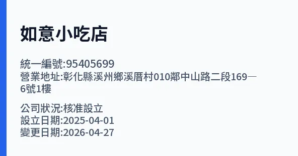 如意小吃店的照片-統編 95405699(彰化縣) 公司登記資料與營業項目詳細圖表