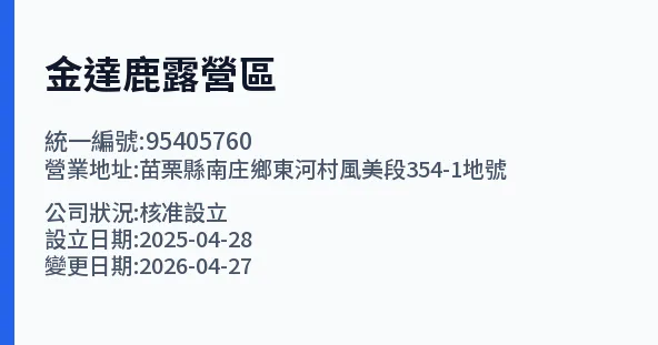 金達鹿露營區的照片-統編 95405760(苗栗縣) 公司登記資料與營業項目詳細圖表