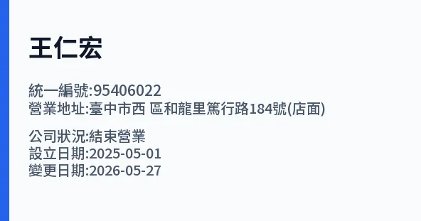 王仁宏的照片-統編 95406022(臺中市) 公司登記資料與營業項目詳細圖表