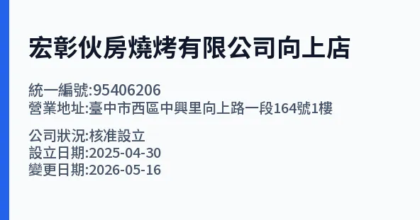 宏彰伙房燒烤有限公司向上店的照片-統編 95406206(臺中市) 公司登記資料與營業項目詳細圖表