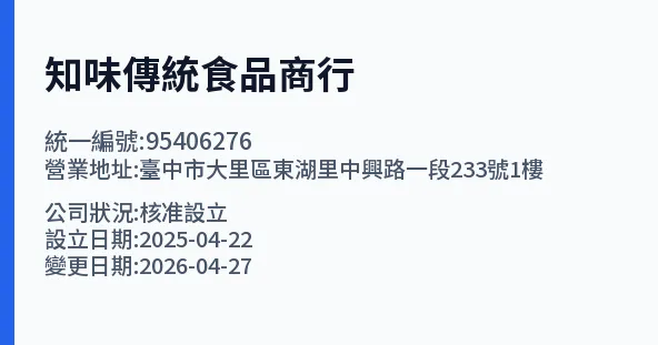 知味傳統食品商行的照片-統編 95406276(臺中市) 公司登記資料與營業項目詳細圖表