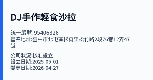 DJ手作輕食沙拉的照片-統編 95406326(臺中市) 公司登記資料與營業項目詳細圖表