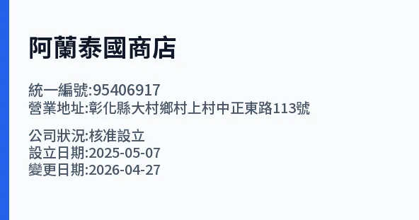 阿蘭泰國商店的照片-統編 95406917(彰化縣) 公司登記資料與營業項目詳細圖表