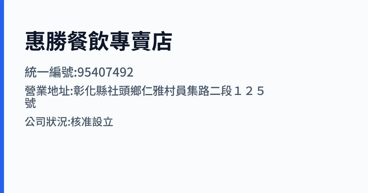 惠勝餐飲專賣店 - 統編 95407492(彰化縣) 公司登記資料與營業項目詳細圖表