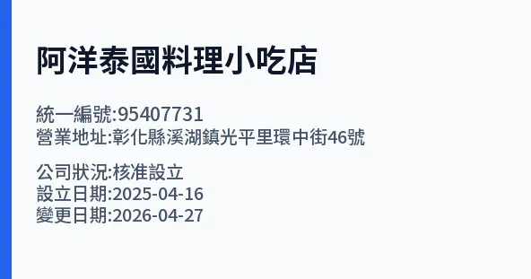 阿洋泰國料理小吃店的照片-統編 95407731(彰化縣) 公司登記資料與營業項目詳細圖表