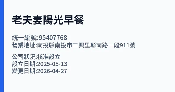 老夫妻陽光早餐的照片-統編 95407768(南投縣) 公司登記資料與營業項目詳細圖表