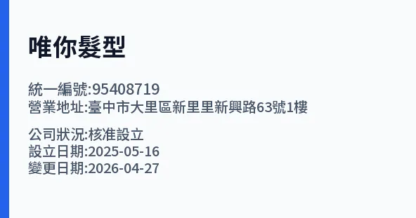 唯你髮型的照片-統編 95408719(臺中市) 公司登記資料與營業項目詳細圖表