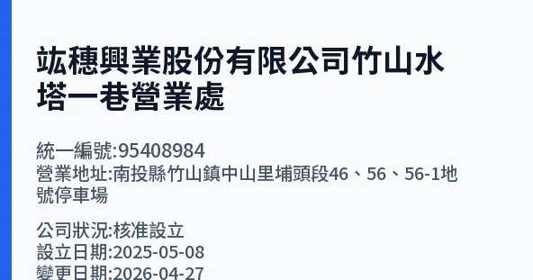 竑穗興業股份有限公司竹山水塔一巷營業處的照片-統編 95408984(南投縣) 公司登記資料與營業項目詳細圖表