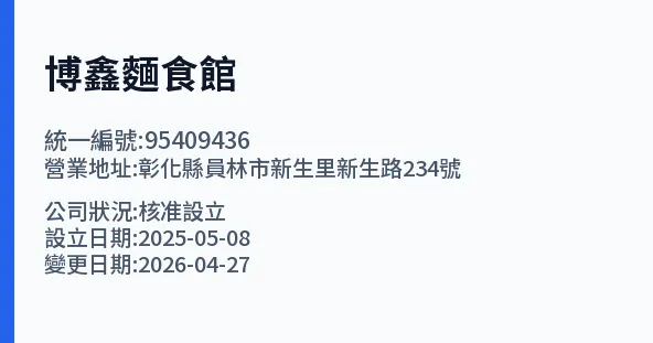 博鑫麵食館的照片-統編 95409436(彰化縣) 公司登記資料與營業項目詳細圖表