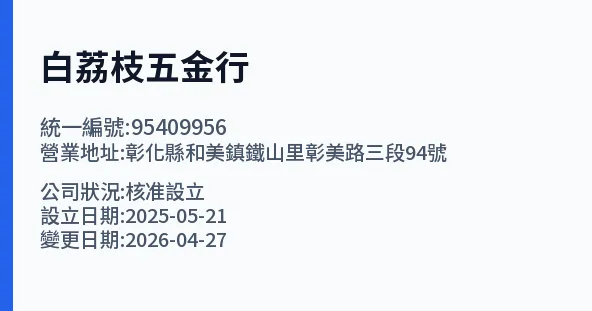 白荔枝五金行的照片-統編 95409956(彰化縣) 公司登記資料與營業項目詳細圖表