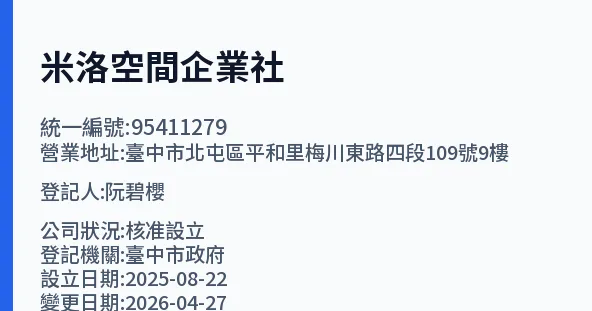 米洛空間企業社的照片-統編 95411279(臺中市) 公司登記資料與營業項目詳細圖表