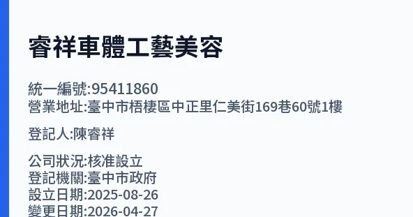睿祥車體工藝美容的照片-統編 95411860(臺中市) 公司登記資料與營業項目詳細圖表