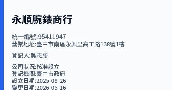 永順腕錶商行的照片-統編 95411947(臺中市) 公司登記資料與營業項目詳細圖表