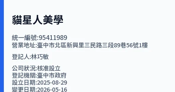 貓星人美學的照片-統編 95411989(臺中市) 公司登記資料與營業項目詳細圖表