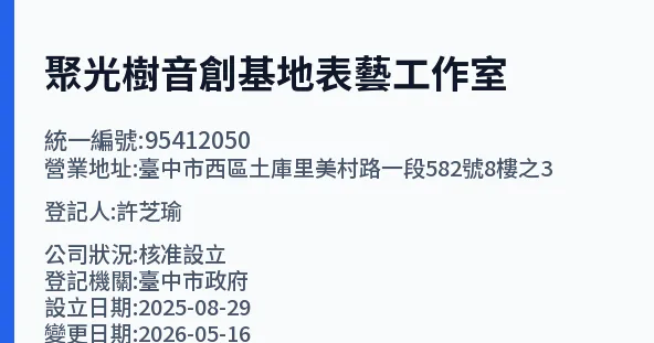 聚光樹音創基地表藝工作室的照片-統編 95412050(臺中市) 公司登記資料與營業項目詳細圖表