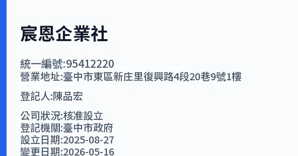 宸恩企業社的照片-統編 95412220(臺中市) 公司登記資料與營業項目詳細圖表