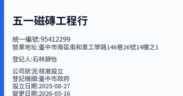 五一磁磚工程行的照片-統編 95412299(臺中市) 公司登記資料與營業項目詳細圖表