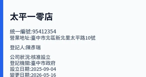 太平一零店的照片-統編 95412354(臺中市) 公司登記資料與營業項目詳細圖表