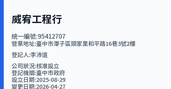 威宥工程行的照片-統編 95412707(臺中市) 公司登記資料與營業項目詳細圖表