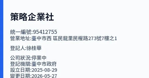策略企業社的照片-統編 95412755(臺中市) 公司登記資料與營業項目詳細圖表