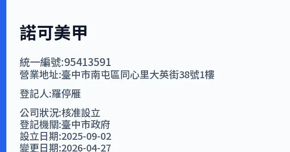諾可美甲的照片-統編 95413591(臺中市) 公司登記資料與營業項目詳細圖表