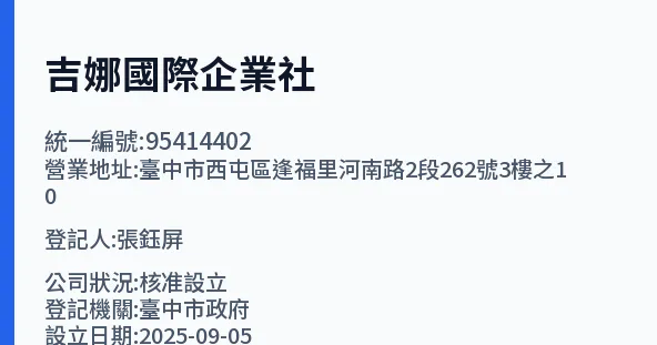 吉娜國際企業社的照片-統編 95414402(臺中市) 公司登記資料與營業項目詳細圖表