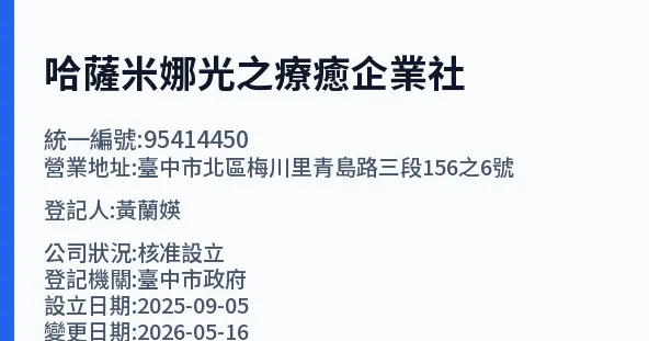 哈薩米娜光之療癒企業社的照片-統編 95414450(臺中市) 公司登記資料與營業項目詳細圖表