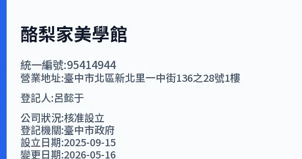 酪梨家美學館的照片-統編 95414944(臺中市) 公司登記資料與營業項目詳細圖表