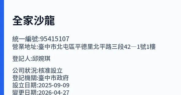 全家沙龍的照片-統編 95415107(臺中市) 公司登記資料與營業項目詳細圖表