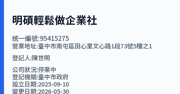明碩輕鬆做企業社的照片-統編 95415275(臺中市) 公司登記資料與營業項目詳細圖表
